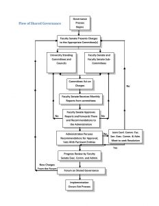Academic Policies and Procedures Manual – SE Policy
